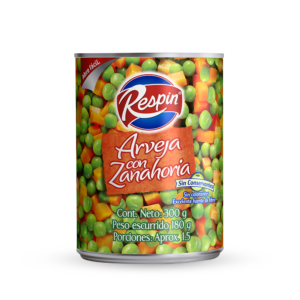 Descubre los Mejores Productos de Levapan