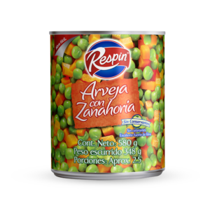 Descubre los Mejores Productos de Levapan